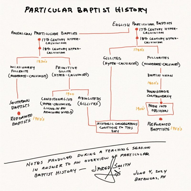 The Origin And Teachings Of Conditional Primitive Baptists – The ...