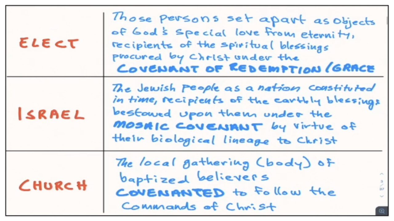 13 Israel And The Elect – The Baptist Particular