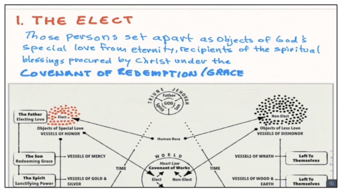 13 Israel And The Elect – The Baptist Particular