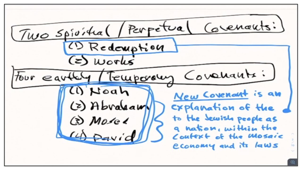 4 The Spiritual And Perpetual Covenants—Redemption And Works – The ...