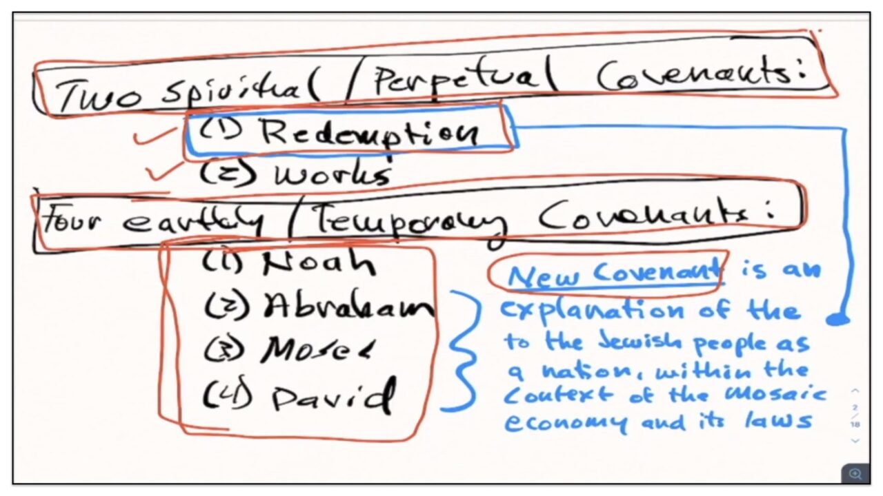 8 The Earthly And Temporary Covenants: The Abrahamic, Mosaic And ...